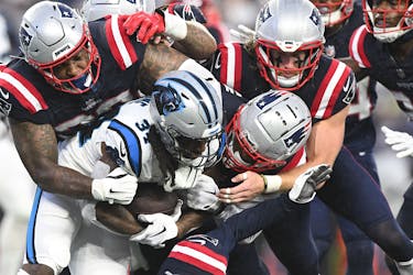 Ultimate Strength of Schedule, Team Defenses - Footballguys