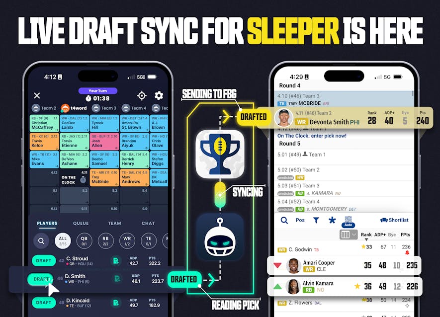 The Best Guillotine League Draft Strategy - Footballguys